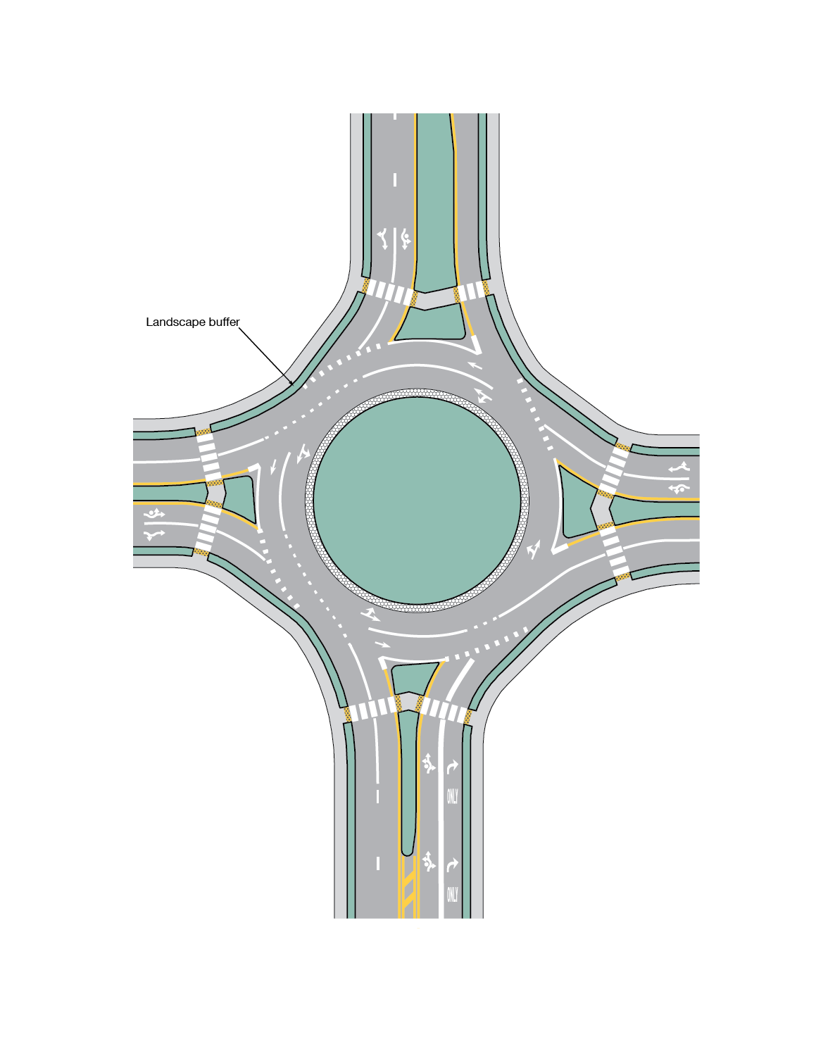 620.4 Circular Intersection Markings (MUTCD Chapter 3D) - Engineering ...