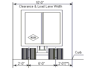 File:751.40 loadings-hs20-44 truck loading(back).gif - Engineering ...