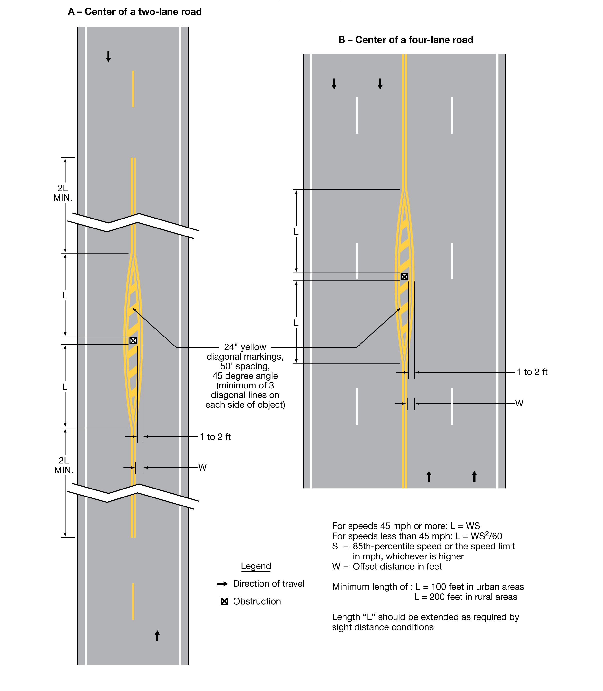 File:Figure 620.2.15.1 Example of Applications of Markings for ...