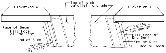 File:751.34 safety barrier curb and dimension a-part plan (skewed).gif ...