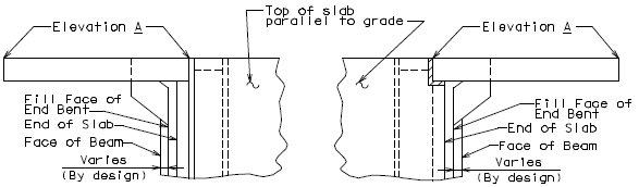 File:751.34 safety barrier curb and dimension a-part plan (square).gif ...