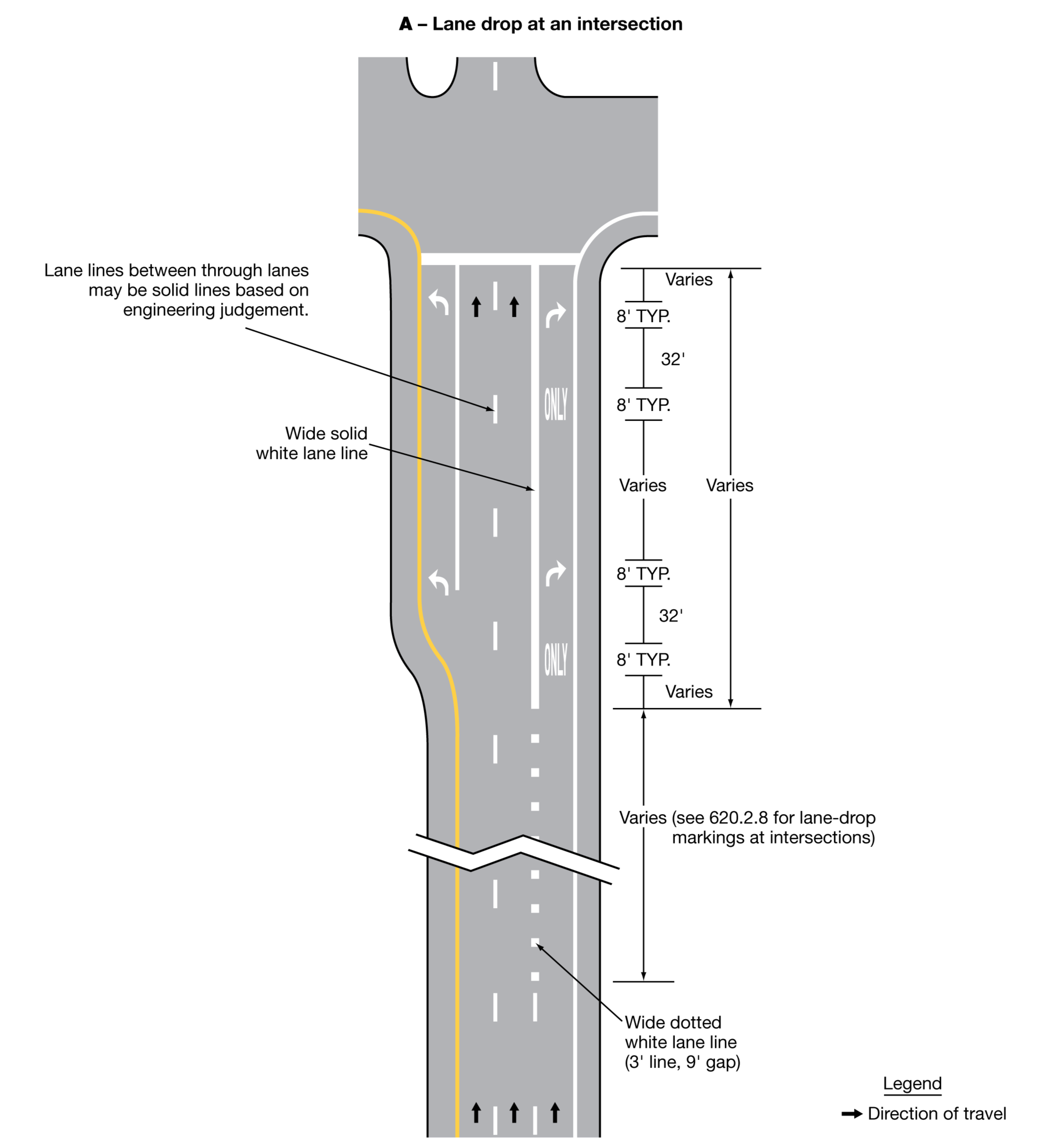 File:Figure 620.2.8.10 Example of Applications of Conventional Road ...