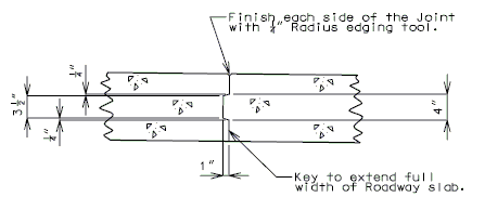 File:751.40 Slab Const Jt Key (Slab Depth 16.5 in or less).gif ...