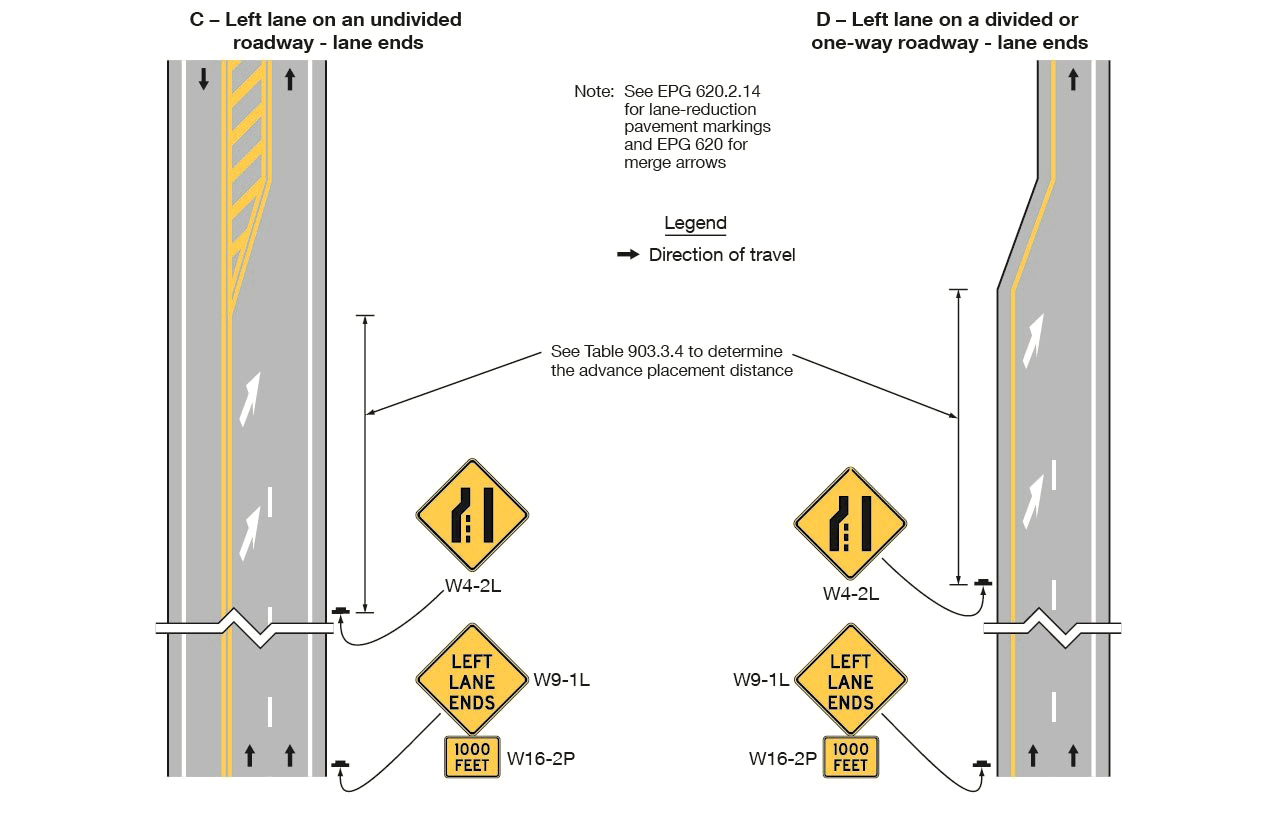 File:Figure 903.3.39.3 Example Sequences for Lane Ends and Lane Merge ...