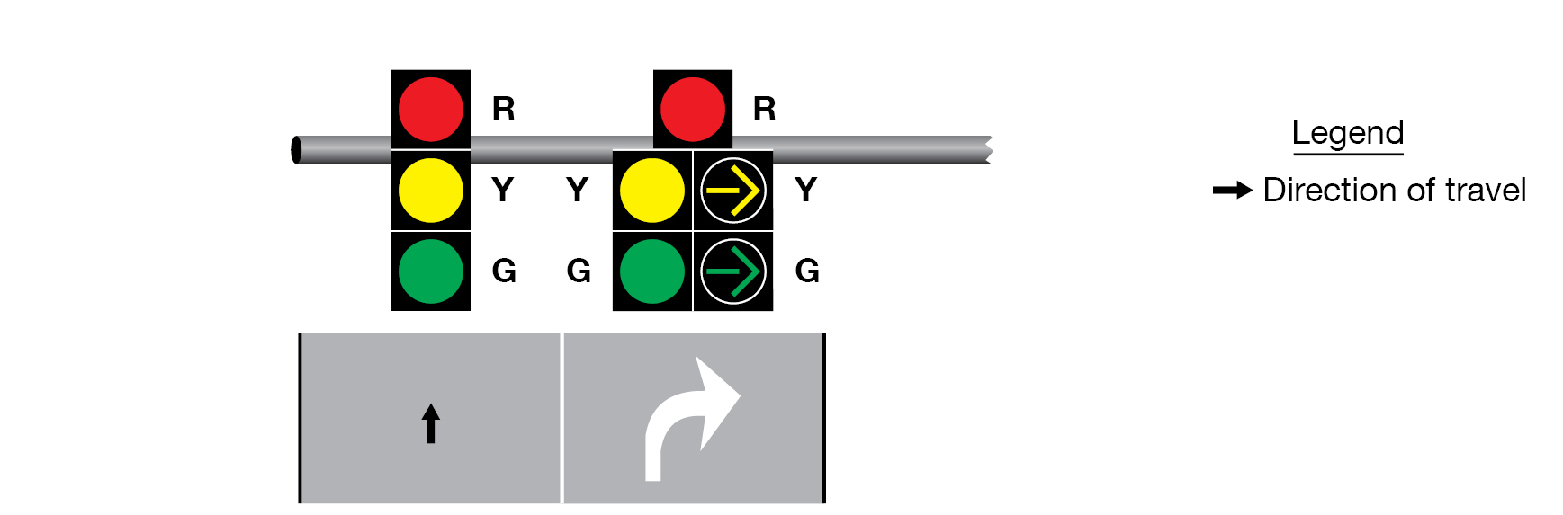 File:Figure 902.6.14 Typical Position of Shared Signal Faces for ...