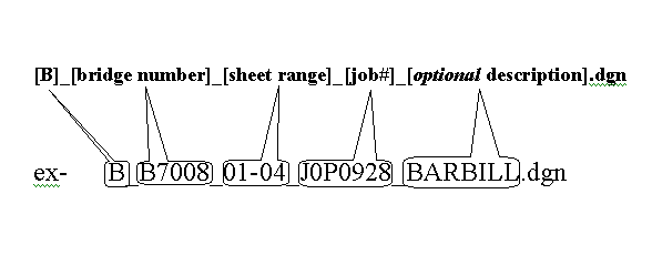 File:237.13 Multiple Bridge Sheets.gif - Engineering Policy Guide
