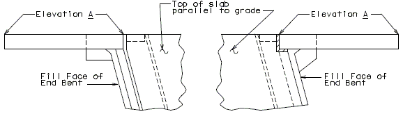 File:751.34 safety barrier curb and dimension a-part plan (skewed).gif ...