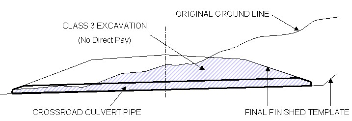 File:206 Class 3 pipe.jpg - Engineering Policy Guide