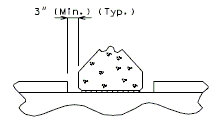 File:751.40 Conc Pile Cap Int Bents Misc Details Const Jt Key (Part ...