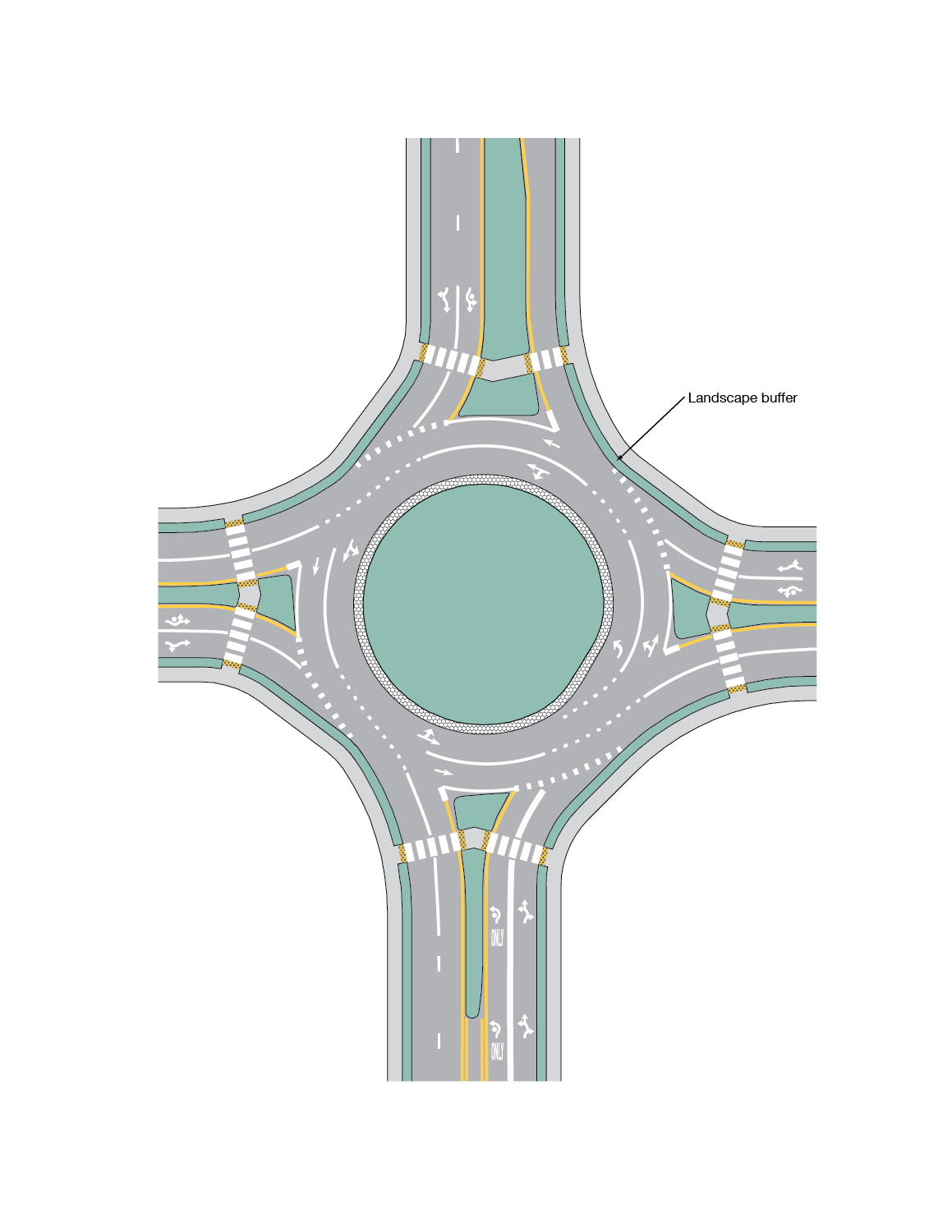 620.4 Circular Intersection Markings (MUTCD Chapter 3D) - Engineering ...
