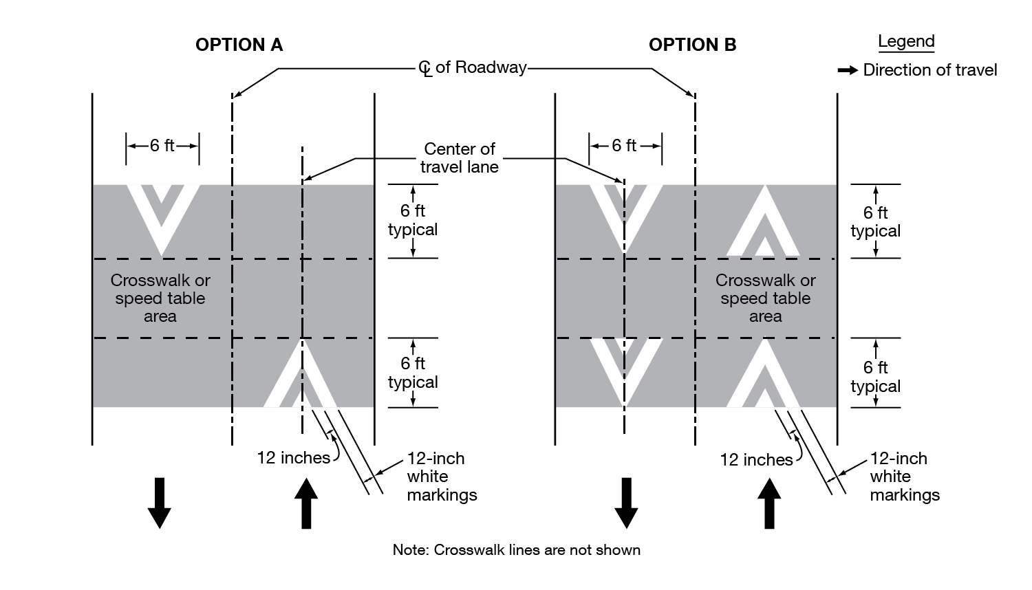 File:Figure 620.2.27.2 Pavement Markings for Speed Tables or Speed ...