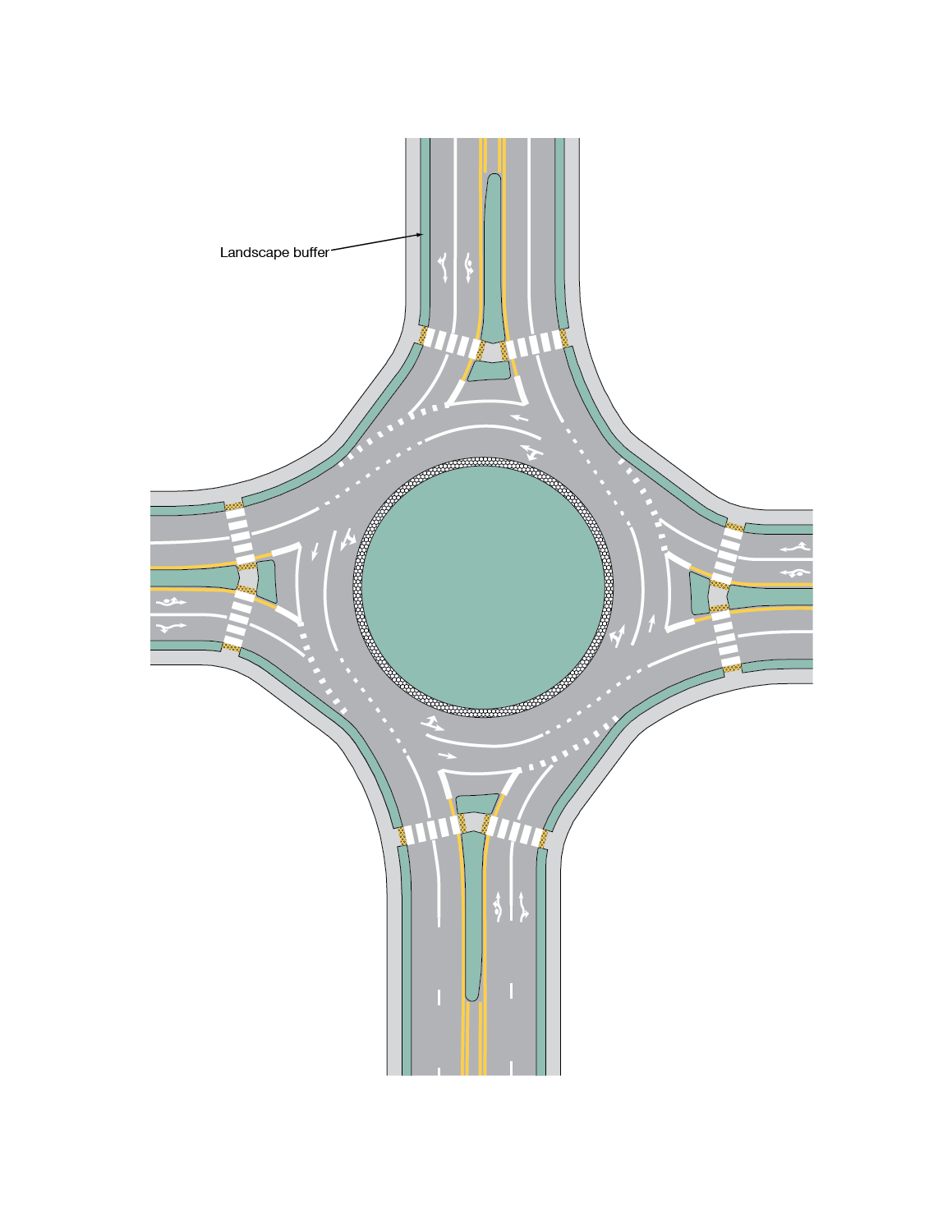 620.4 Circular Intersection Markings (MUTCD Chapter 3D) - Engineering ...
