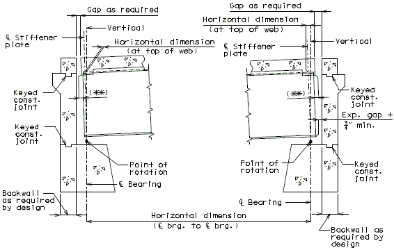 File:751.40 general superstructure-longitudinal sections-expansion ...