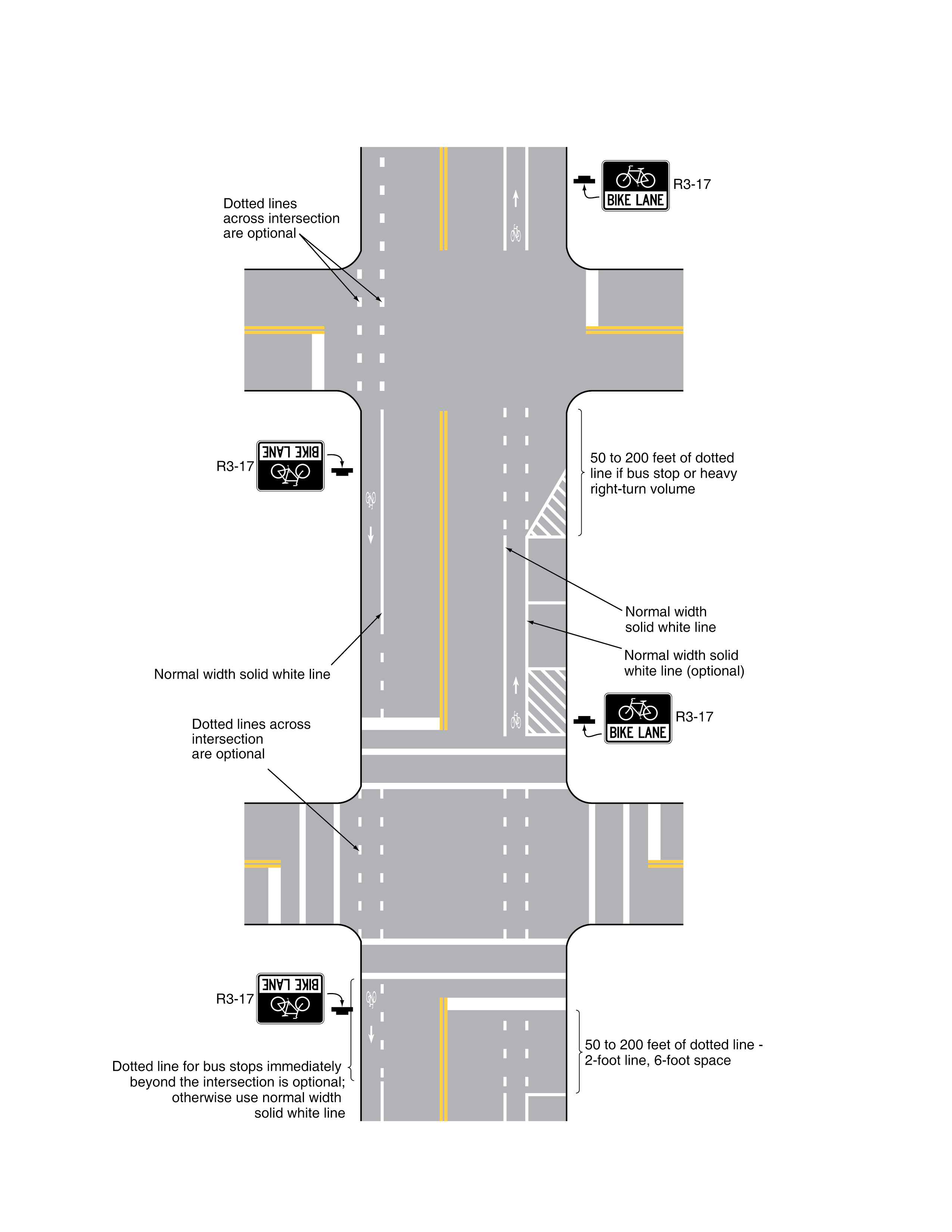 File:Figure 914.5.1.2 Example of Pavement Markings for Bicycle Lanes on ...