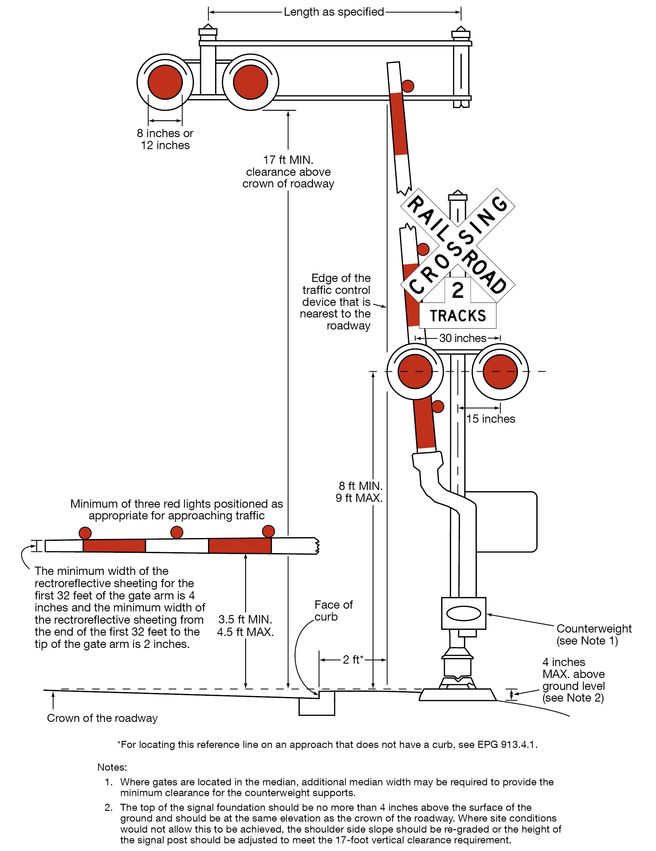 File:Figure 913.4.1. Composite Drawing of Active Traffic Control ...