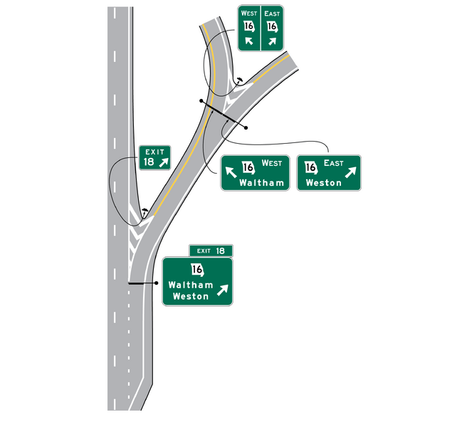 File:Figure 903.5.29.1 Examples of Signing for an Interchange Exit Ramp ...
