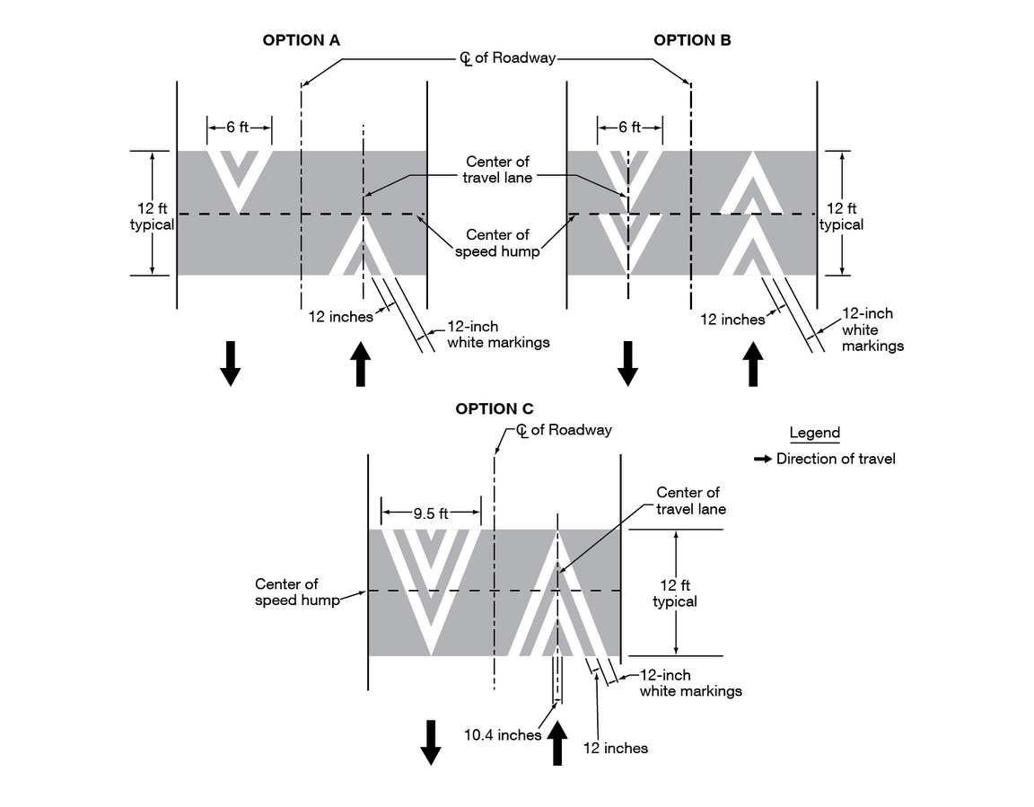 File:Figure 620.2.27.1 Pavement Markings for Speed Humps without ...