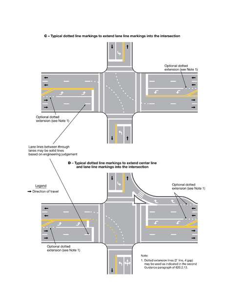 File:Figure 620.2.13.2 Example of Line Extensions through Intersections ...