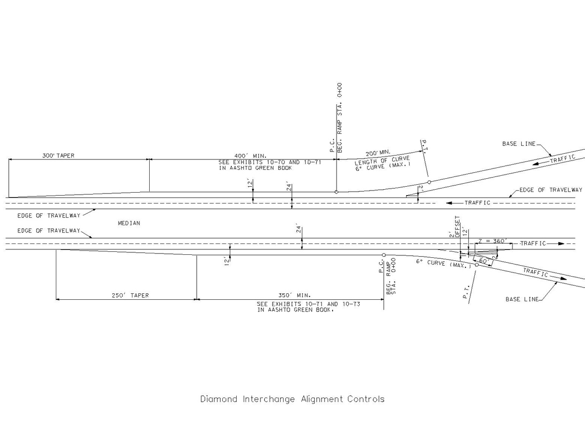 File:234.2 Figure 1 Diamond Interchange Alignment Controls.pdf ...