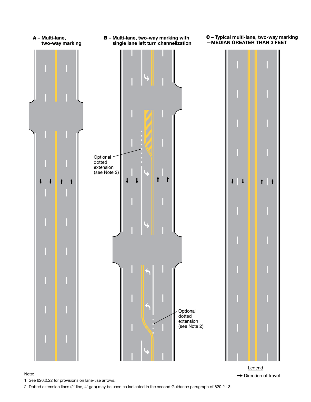 620.2 Pavement and Curb Markings (MUTCD Chapter 3B) - Engineering ...
