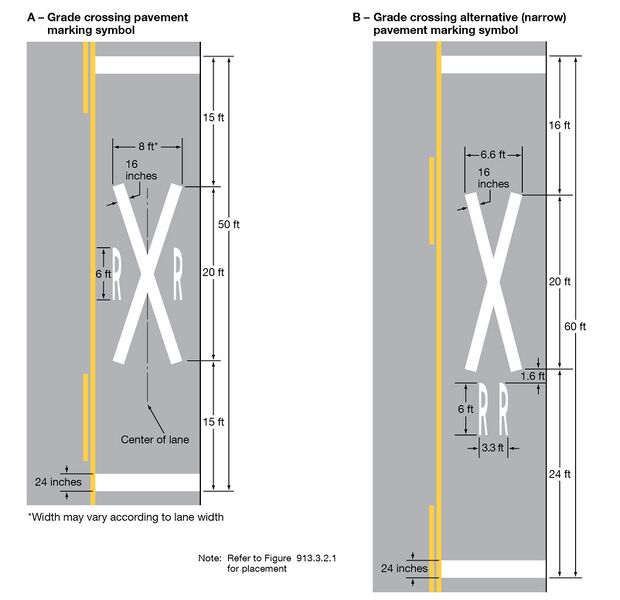 File:Figure 913.3.2.2. Grade Crossing Pavement Markings.jpg ...