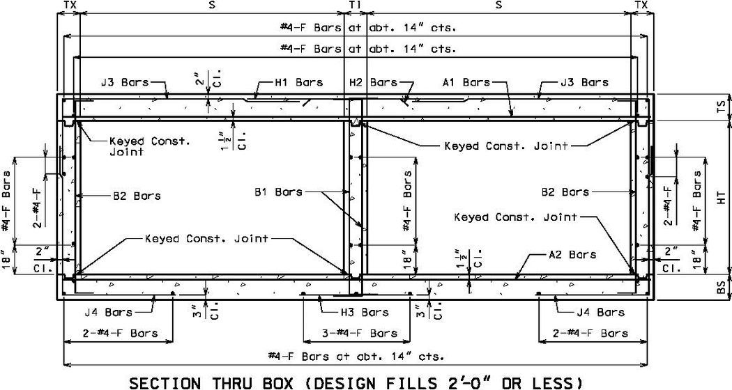 751.8 Concrete Box Culverts - Engineering Policy Guide