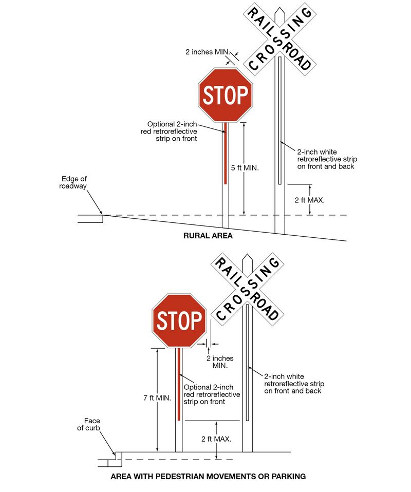 913.2 Signs (MUTCD Chapter 8B) - Engineering Policy Guide