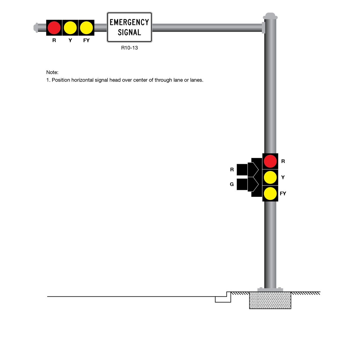 File:Figure 902.13.2 Typical Emergency Vehicle Signal Layouts.png ...