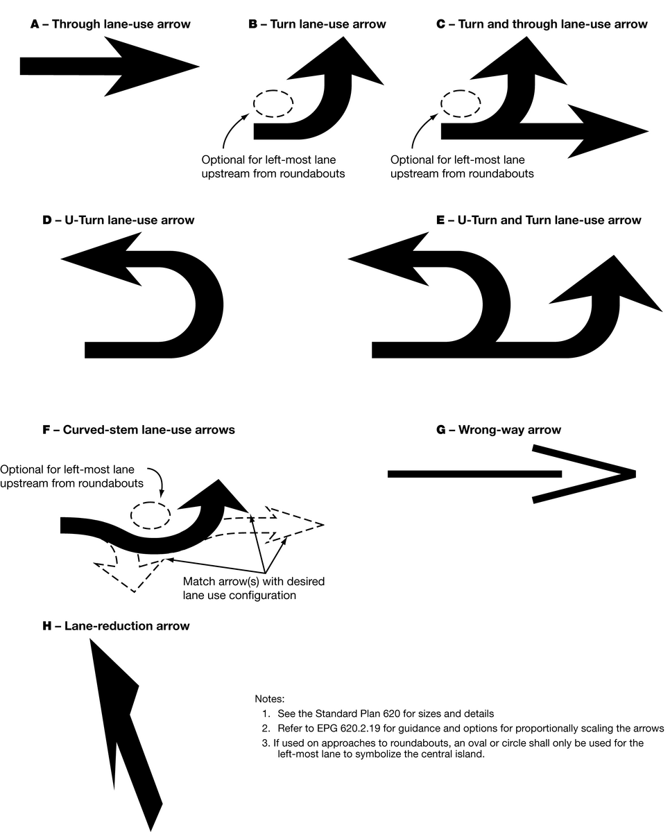 File:Figure 620.2.22.1 Examples of Arrows for Pavement Marking.png ...