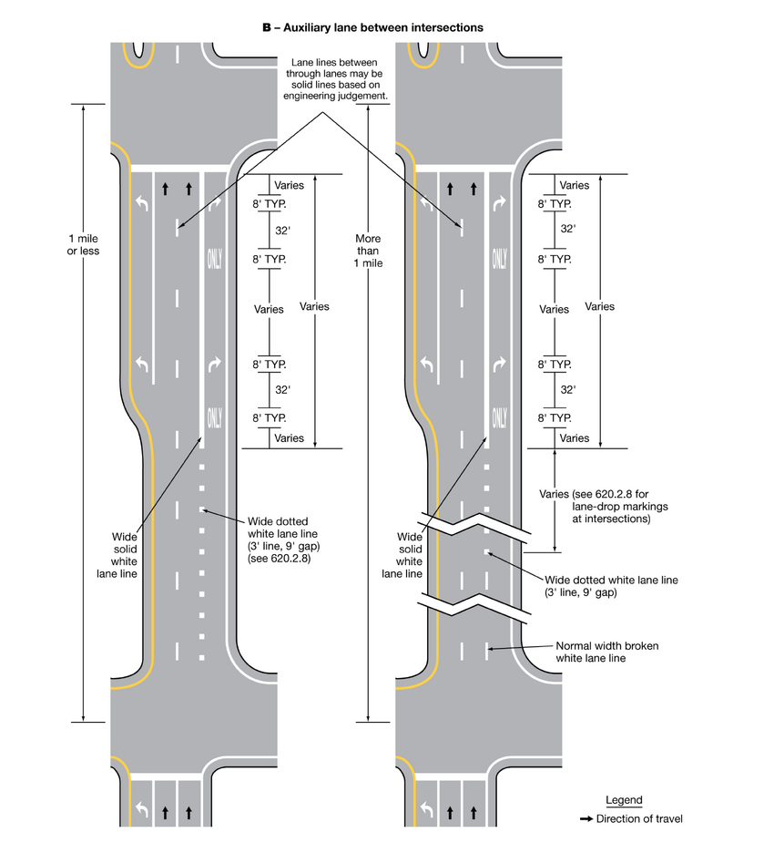 620.2 Pavement and Curb Markings (MUTCD Chapter 3B) - Engineering ...