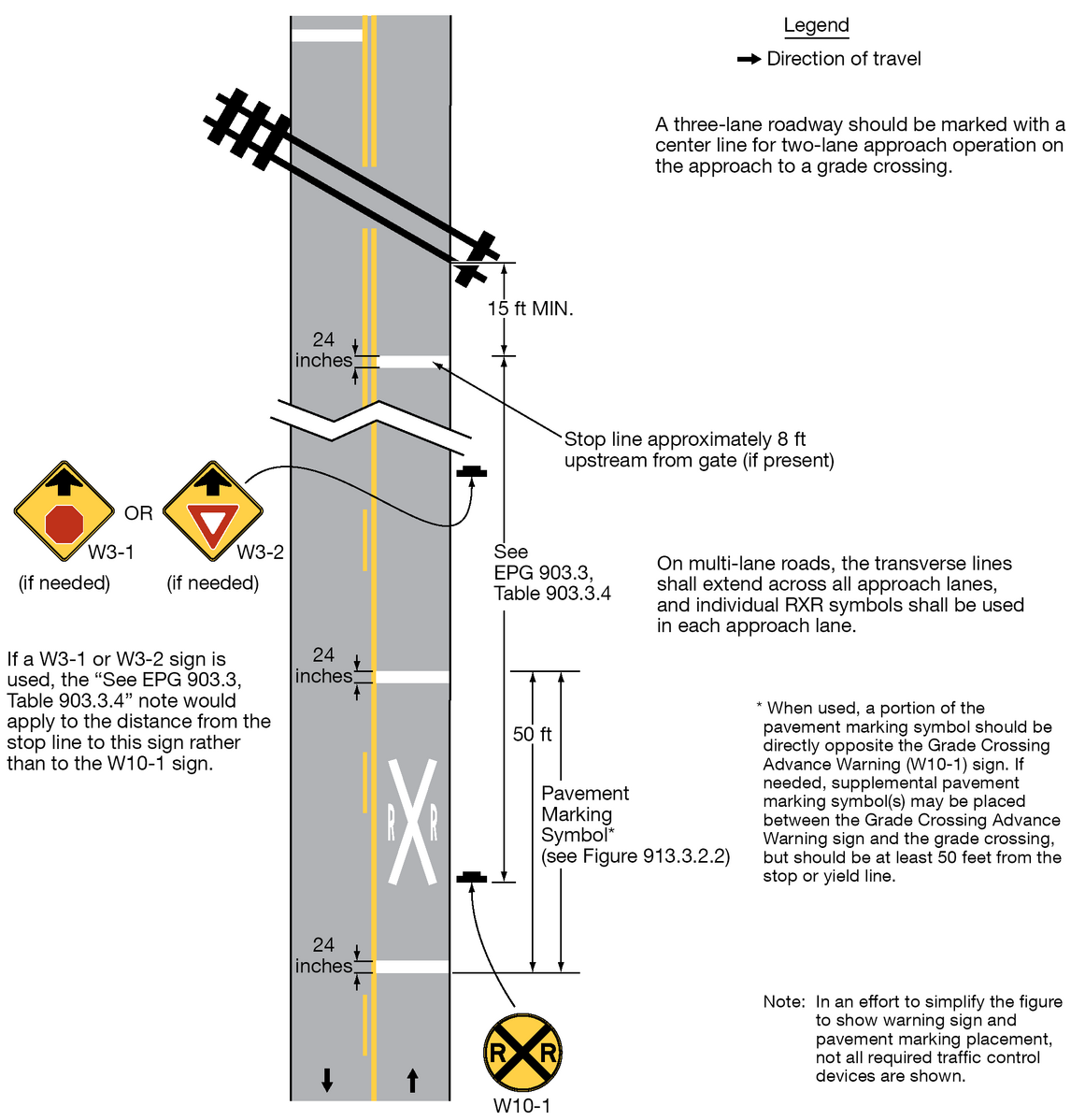File:Figure 913.3.2.1 Example of Placement of Warning Signs and ...