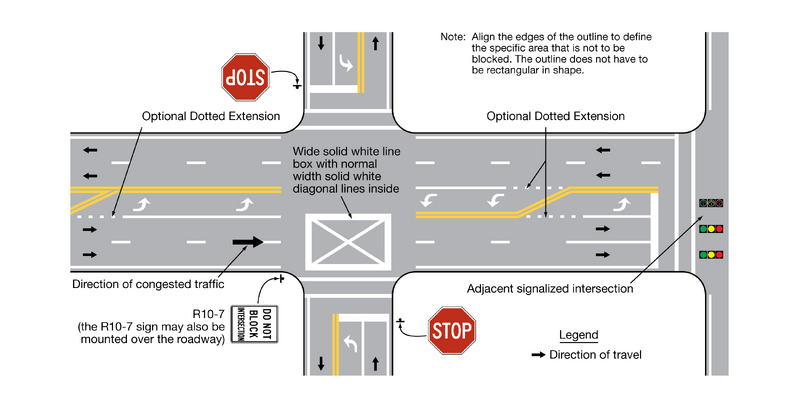 File:Figure 620.2.25 Do Not Block Intersection Markings.png ...