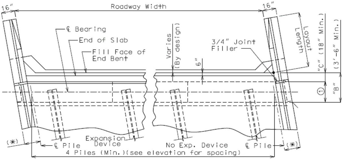 File:751.34 plan of non-integral end bent (skewed).jpg - Engineering ...