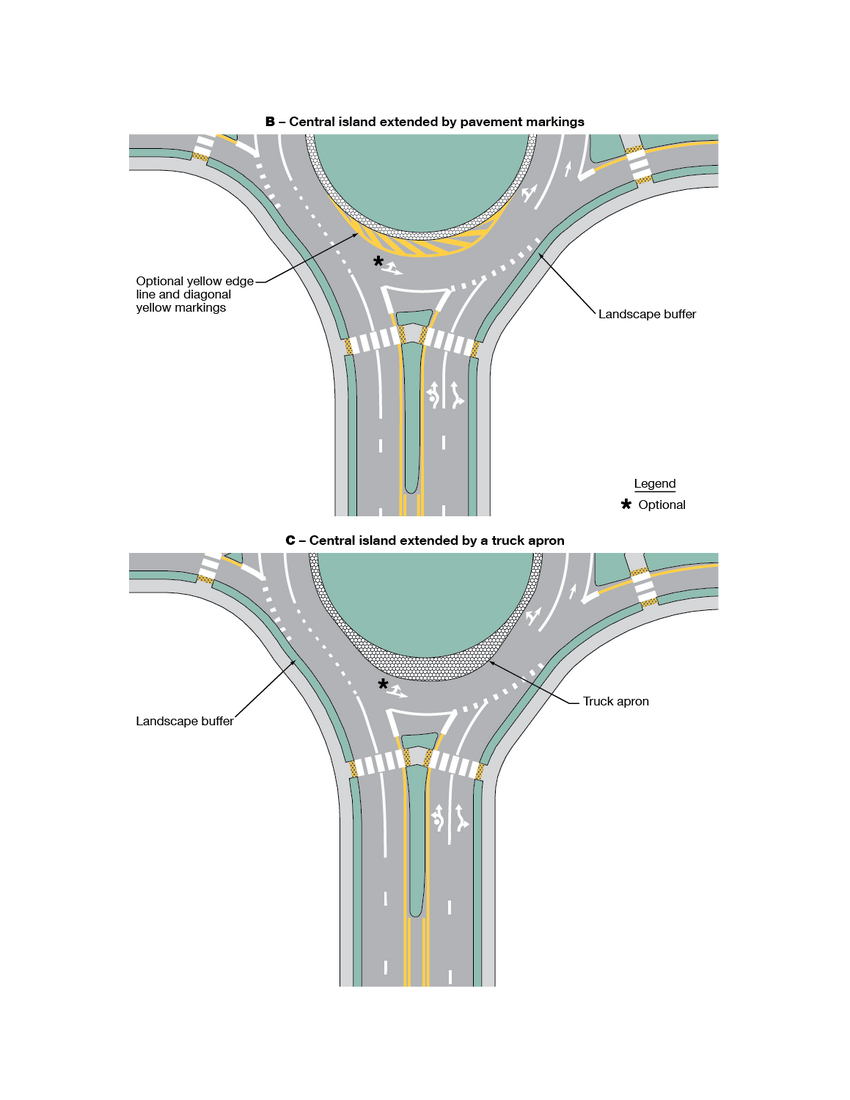 620.4 Circular Intersection Markings (MUTCD Chapter 3D) - Engineering ...