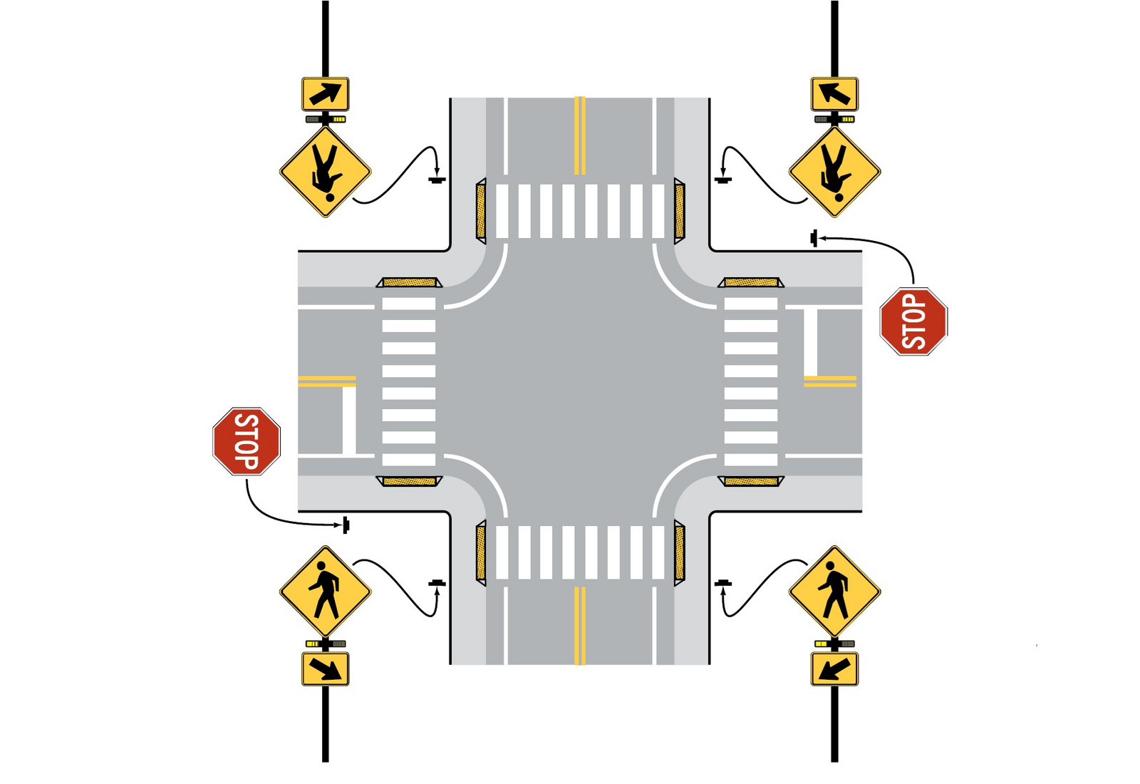 902.12 Rectangular Rapid Flashing Beacons (MUTCD Chapter 4L ...
