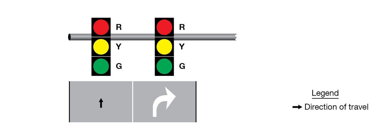 902.6 Steady (Stop-and-Go) Operation of Traffic Control Signals (MUTCD ...