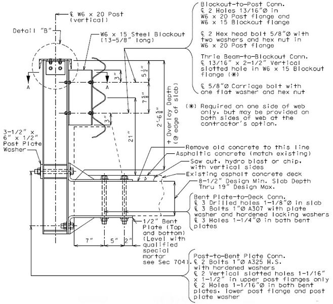 File:751.40 Replacement of Existing Curb with Thrie Beam Rail (System 3 ...