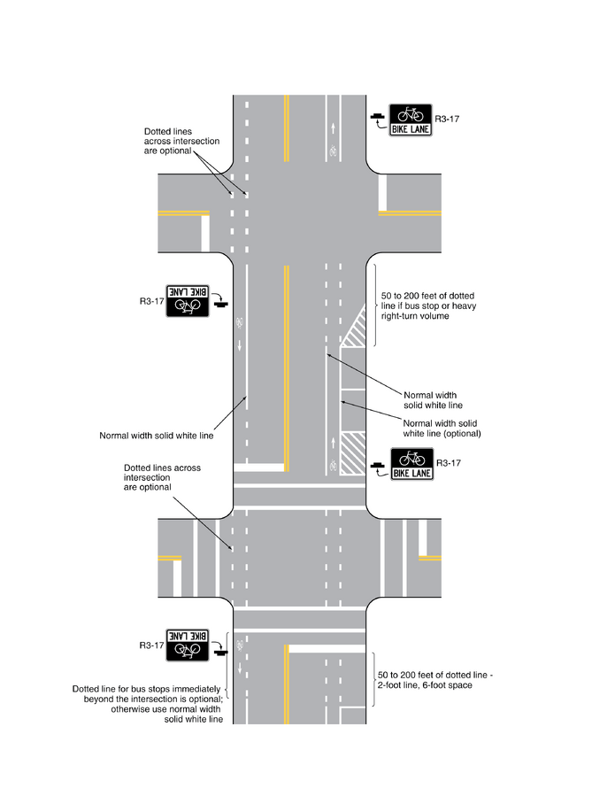 File:Figure 914.5.1.2 Example of Pavement Markings for Bicycle Lanes on ...