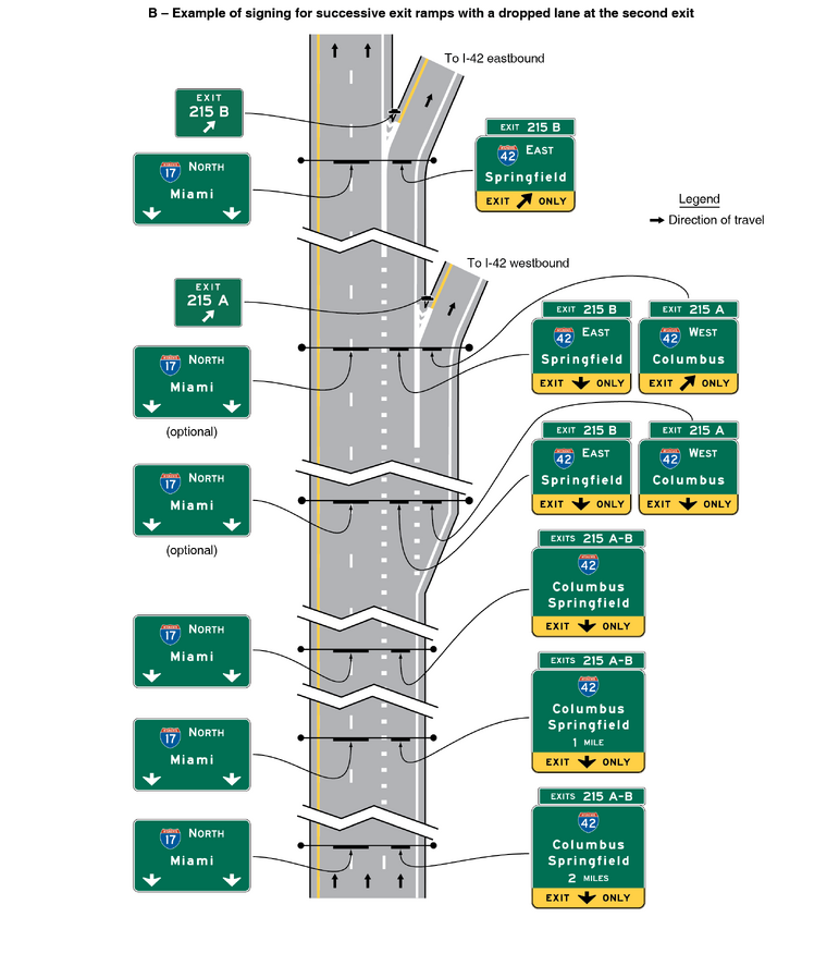 File:Figure 903.5.36.2 Example of Guide Signs for Freeway-to-Freeway ...
